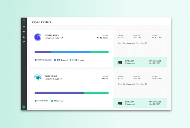 Twist Bioscience | We lead innovation in DNA synthesis