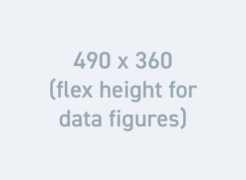 DXPR Sandbox | Twist Bioscience