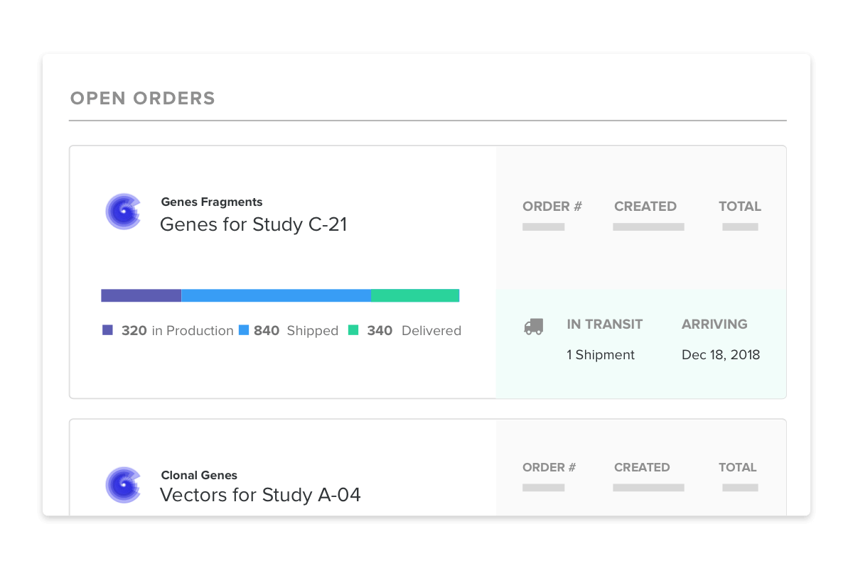 Twist Ordering Platform | Twist Bioscience